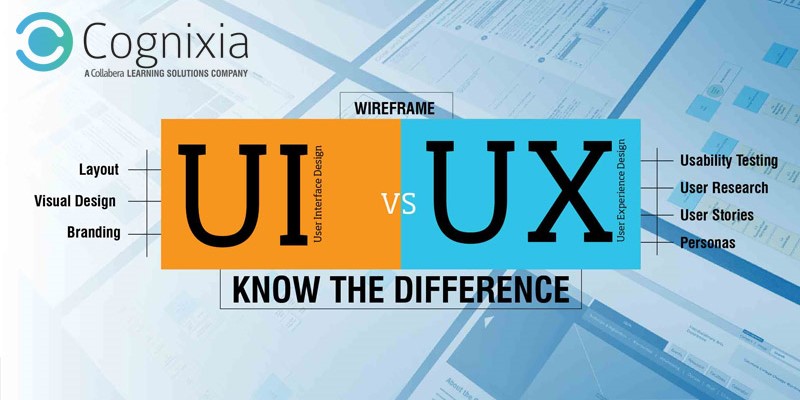User Interface Design (UI) vs. User Experience Design (UX) User Interface Design (UI) vs. User Experience Design (UX)