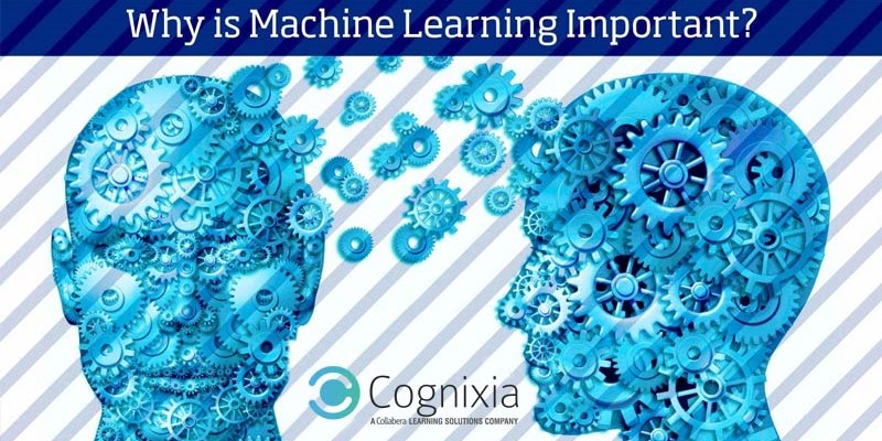 Why is Machine Learning Important? | Cognixia Why is Machine Learning Important? | Cognixia