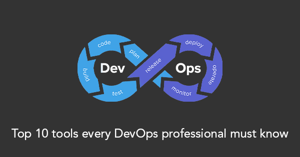 Top 10 tools every DevOps professional must know | Cognixia
